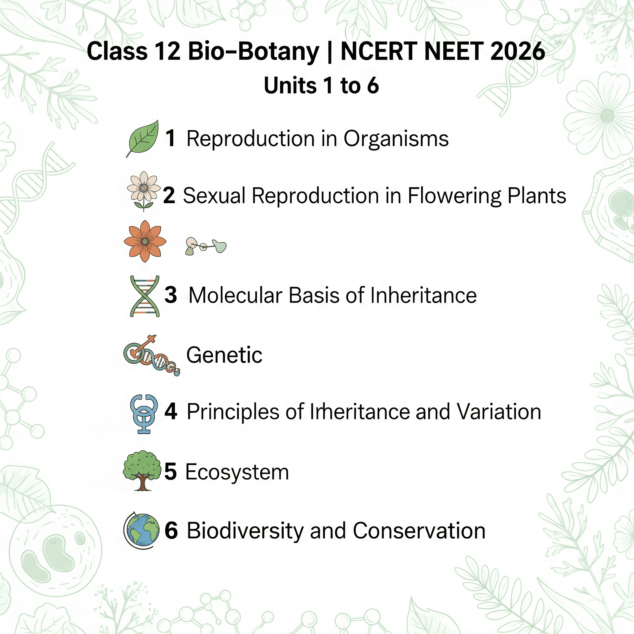 Unit 1 to 6 – Class 12 Bio–Botany | NCERT NEET 2026 – MCQs, True or ...